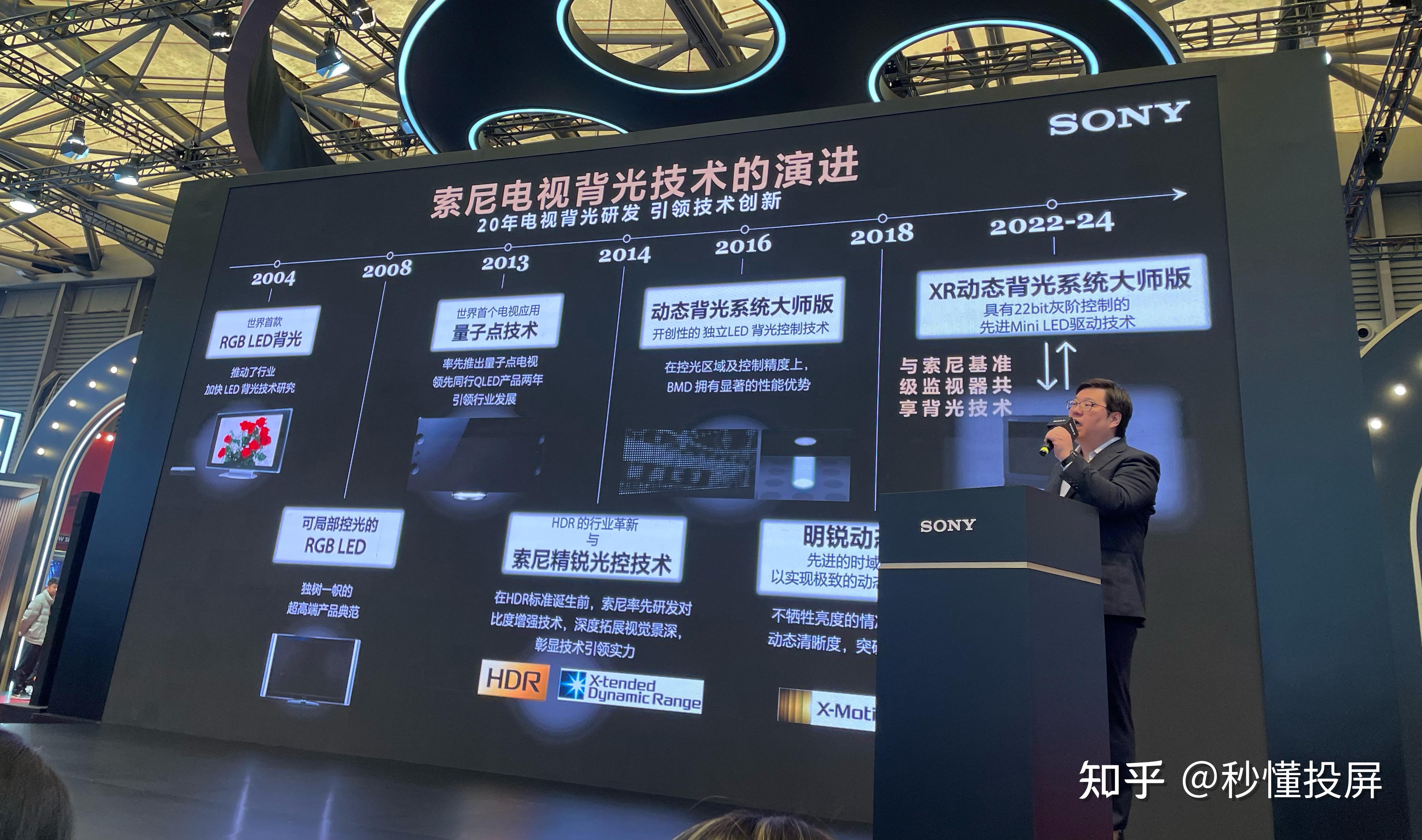 索尼RGB LED显示技术AWE首秀，期待神功早练成 - 知乎