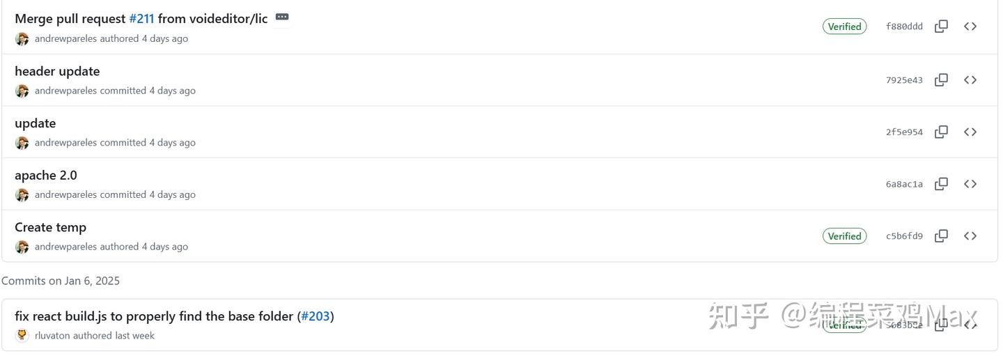 Void - 开源的Cursor替代品 - 知乎