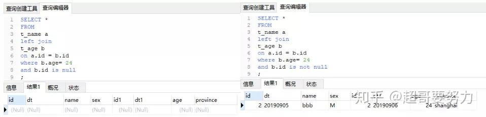 关于Left join，你可能不知道这些...... - 知乎