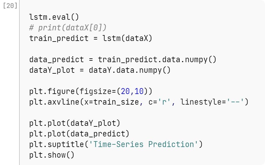 基于GARCH-LSTM混合模型用于预测股票指数的波动性研究（Python代码实现） - 知乎