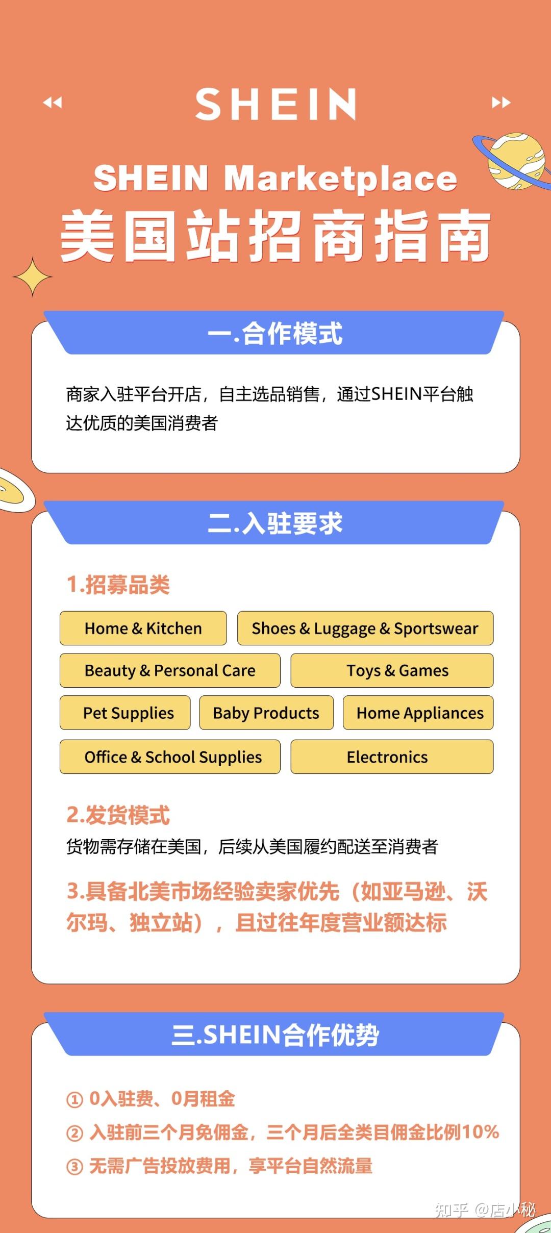 SHEIN 的发展历程是什么样的？ - 知乎