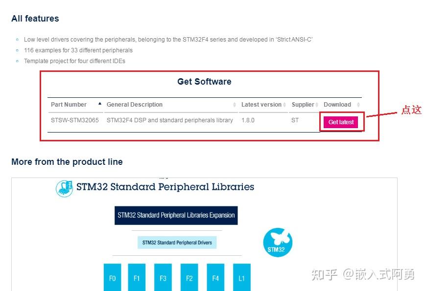 手把手教你下载ST的SDK包 - 知乎