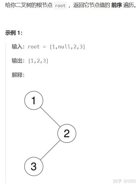 二叉树的迭代遍历 知乎