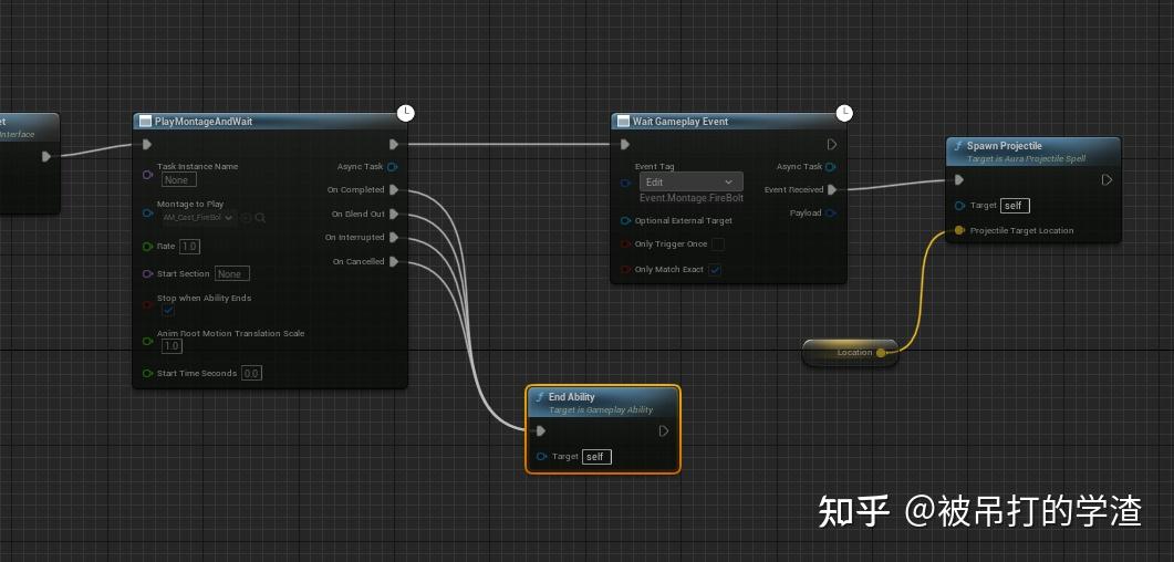 [UE4/UE5]Game ability system 虚幻技能系统1 - 知乎