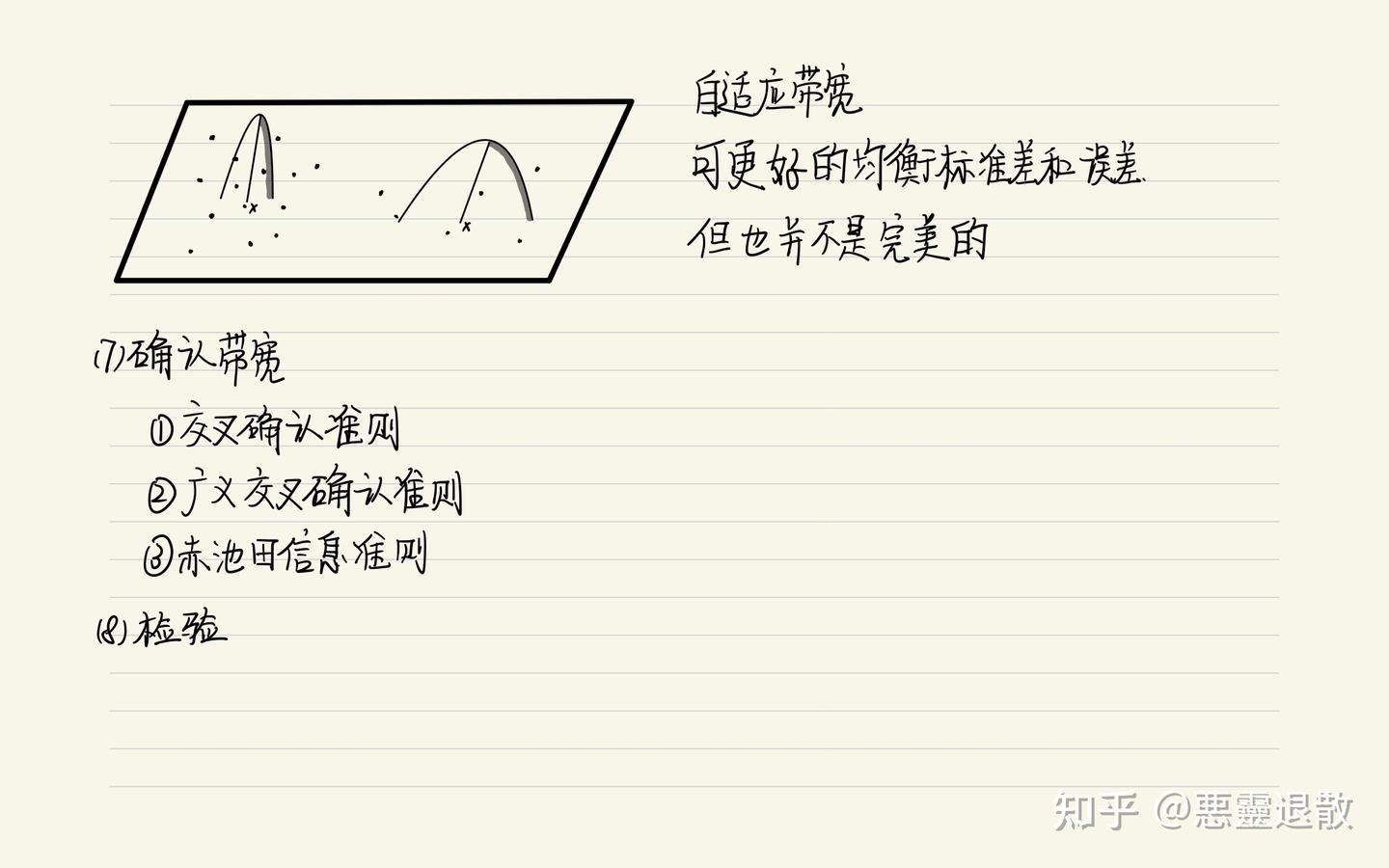 （学习笔记）浅学MGWR、GWR - 知乎