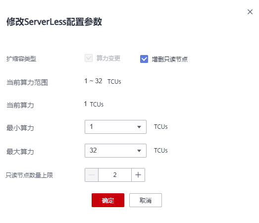 GaussDB(for MySQL) Serverless全面商用：无感弹性，极致性价比 - 知乎