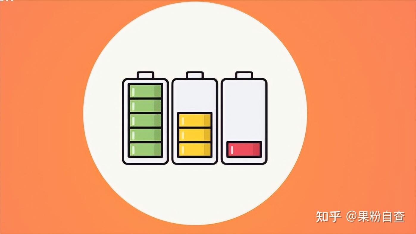 旧iPhone机型比较iOS16、iOS17、iOS18系统的养老版本续航表现！ - 知乎