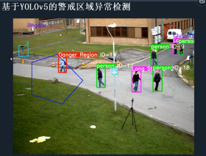 PyQt5-YOLOv5：将图形界面与目标检测完美结合 - 知乎