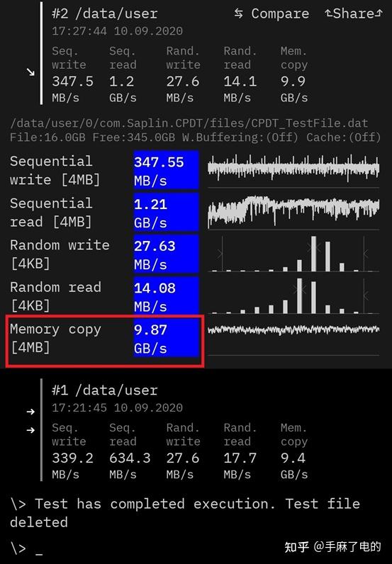 手机上的虚拟内存——内存融合 - 知乎