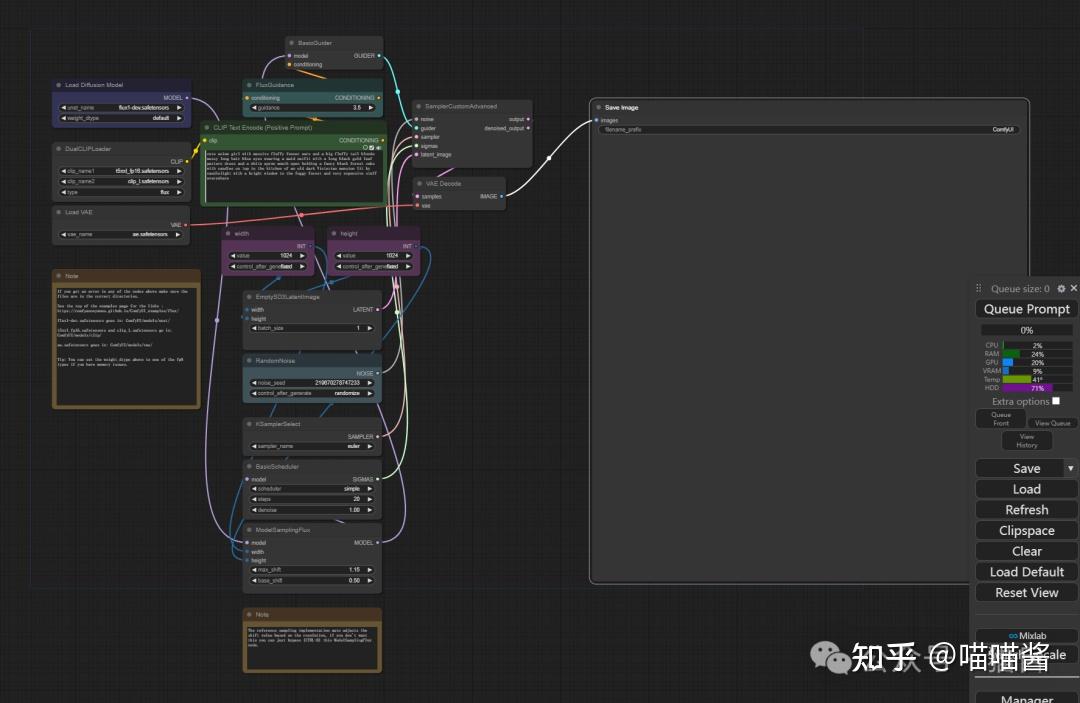 探索Flux：效果惊人的FLUX Prompt热门提示词 - 知乎