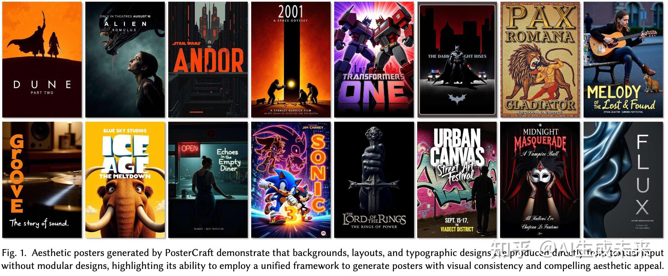 海报设计革命,开源媲美部分商用！港科大&美团等提出PosterCraft：让AI实现「构图自由」 - 知乎