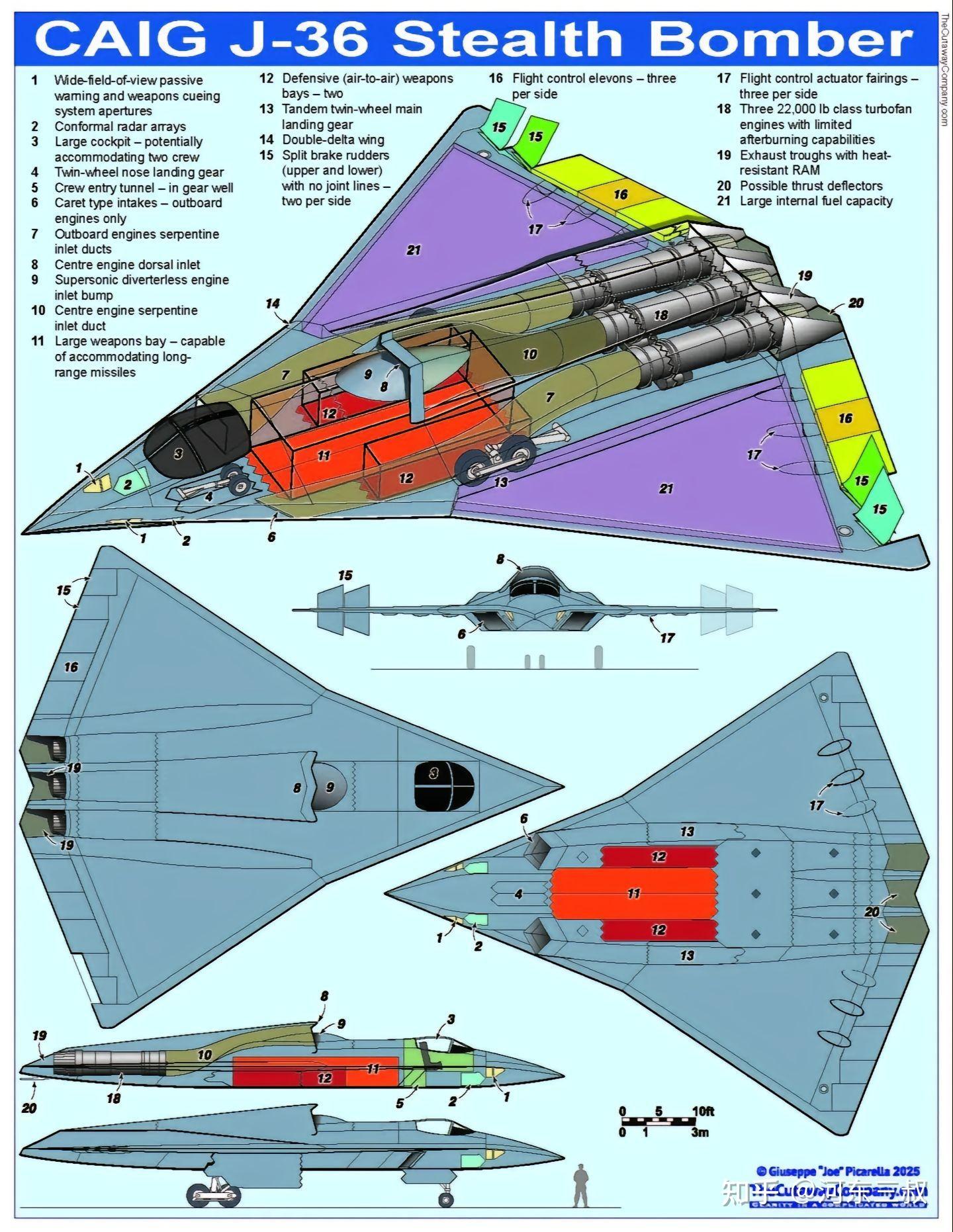 简直太魔幻，网友偶遇成飞歼36，超低空飞过和灯杆一样高 - 知乎