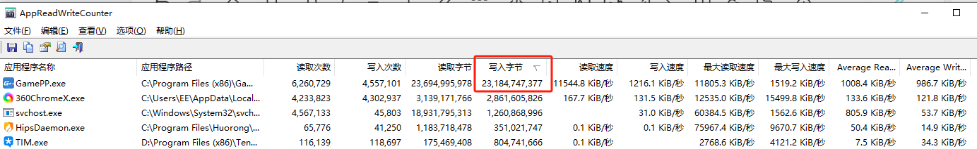 游戏加加GamePP为什么会有那么高的硬盘读写量？ - 知乎