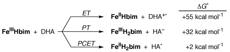 Concerted or Sequential PCET? (二) - 知乎