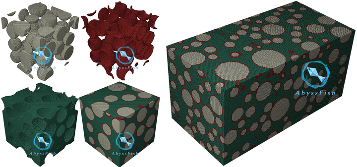 Abaqus周期性边界代表体单元Random Sphere RVE 3D (Mesh)插件 - 知乎