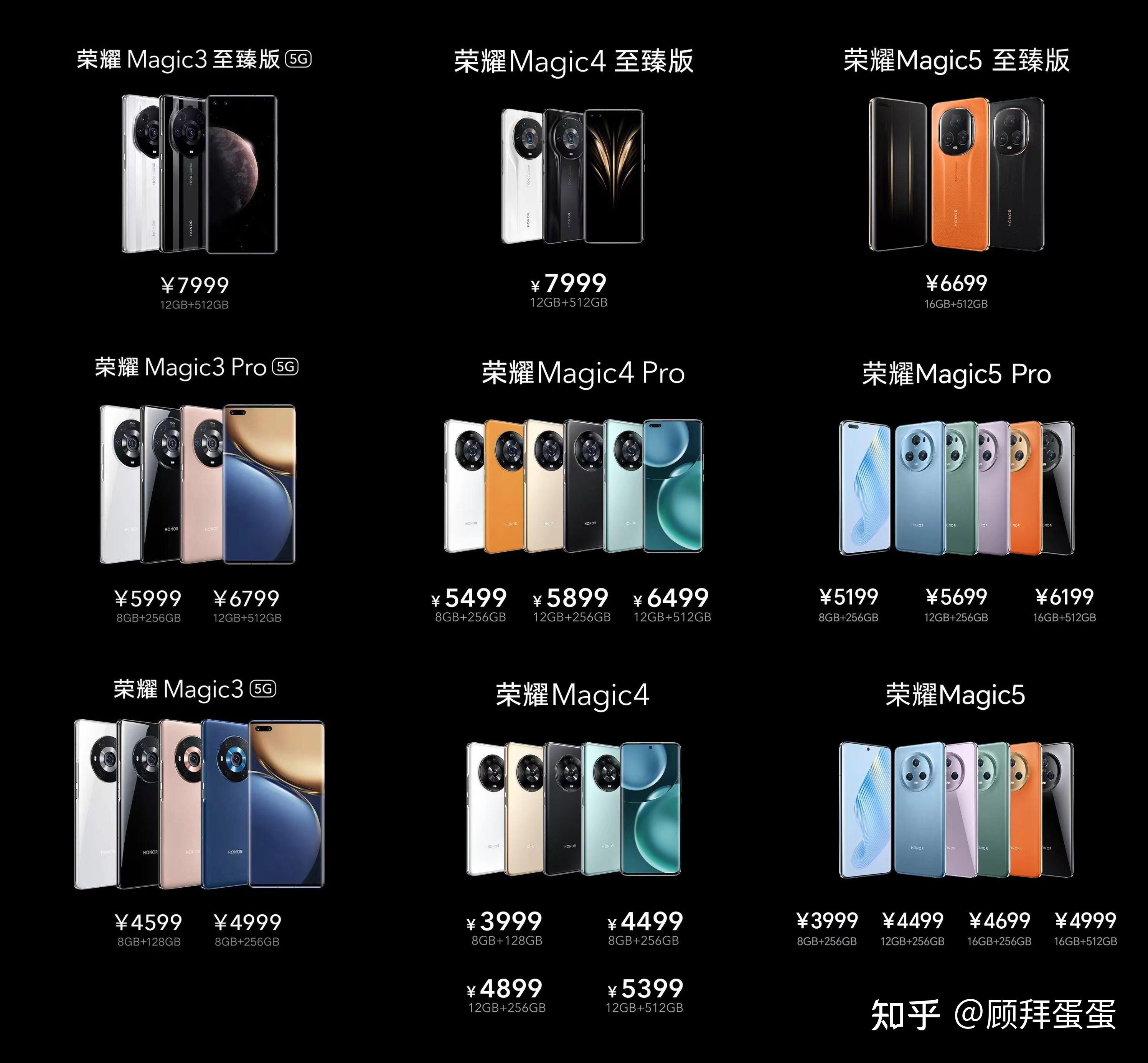 3999 元起的荣耀Magic5 系列手机定价如何？反映了怎样的市场策略？ - 知乎