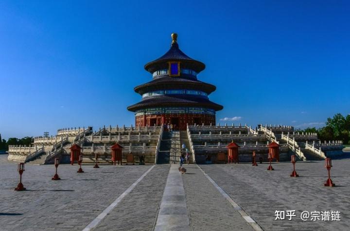 浅谈中国古建筑与传统文化的关系 - 知乎