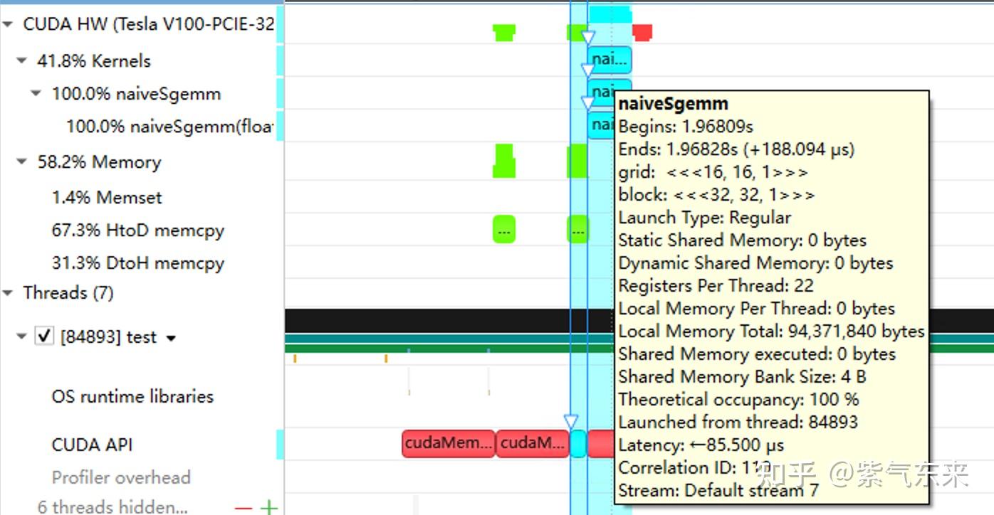 CUDA（三）：通用矩阵乘法：从入门到熟练 - 知乎
