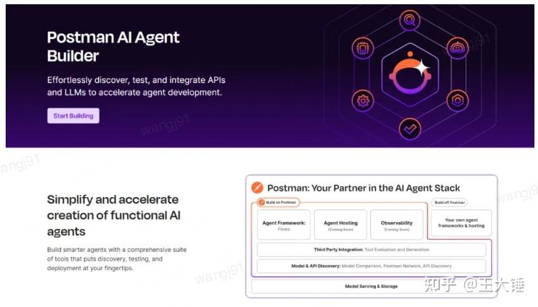 2025年10个不可错过的海外AI Agent构建平台 - 知乎