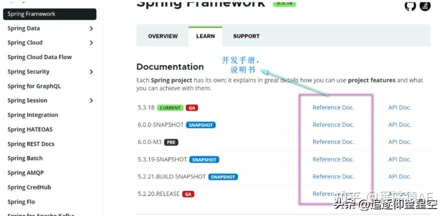 Spring学习「第一节」：Spring特性/框架搭建/getBean三种方式！ - 知乎