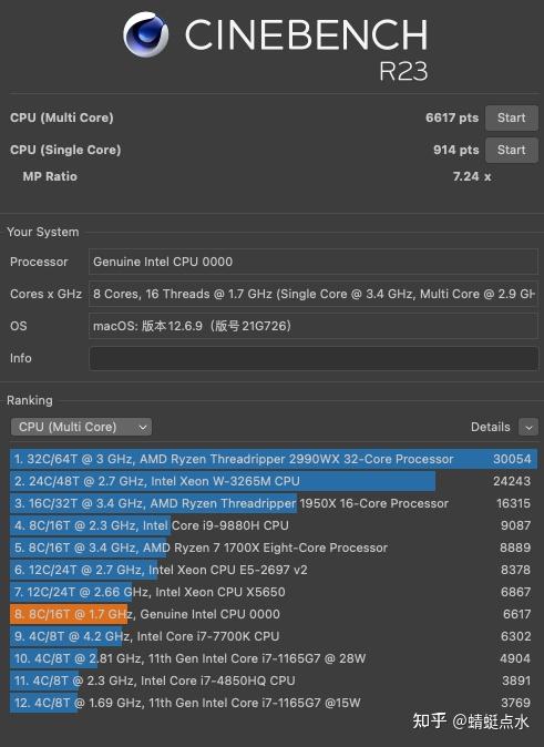 NEC8（M720q）黑苹果折腾记录（三）WX4100显卡设置及温控墙解锁 - 知乎