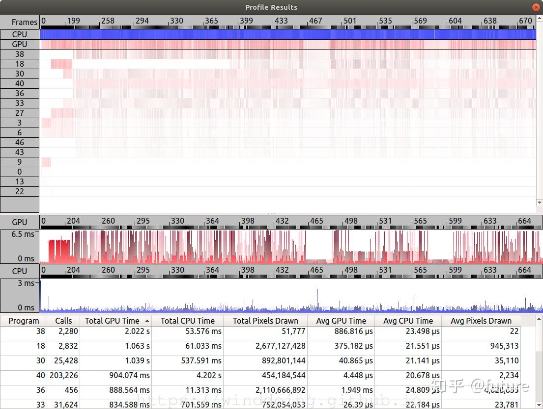 OpenGL 调试 ——apitrace - 知乎