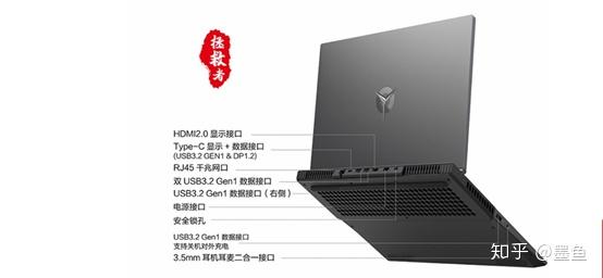 联想拯救者R7000P评测——一台预热半年的虚空神机 - 知乎