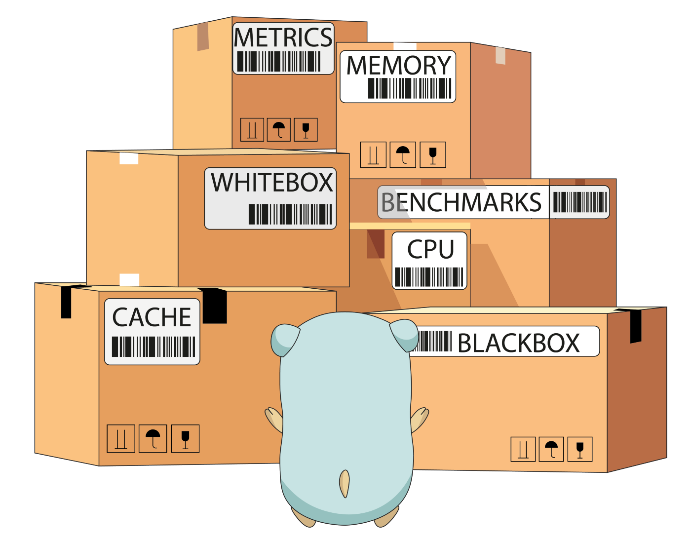 Golang 中的标签（Tags in Golang） - 知乎