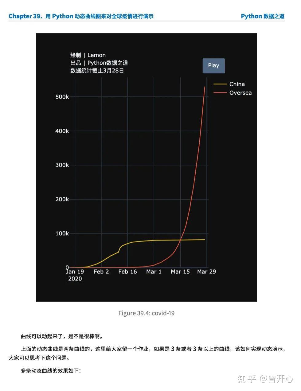 《Python知识手册》V3.0，完整版PDF版开放下载！让你一本手册搞懂python！ - 知乎