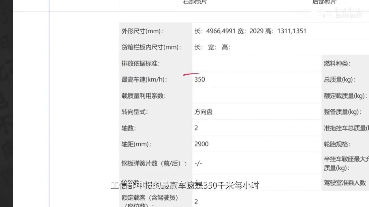 炸裂！仰望U9申报新版本，最大马力3019匹 - 知乎