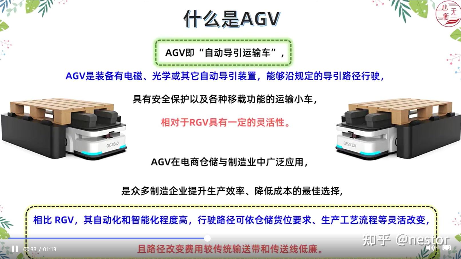 AGV-RGV-IGV - 知乎