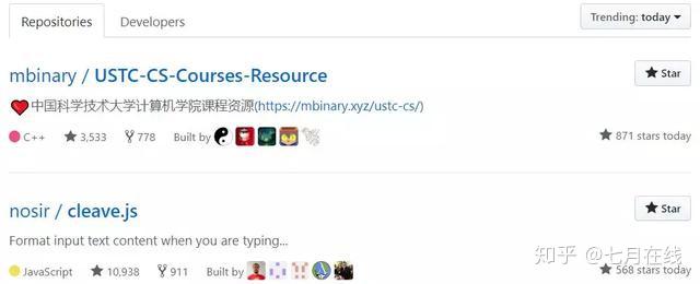 我在GitHub上找到了中科大的计算机课程资源 - 知乎