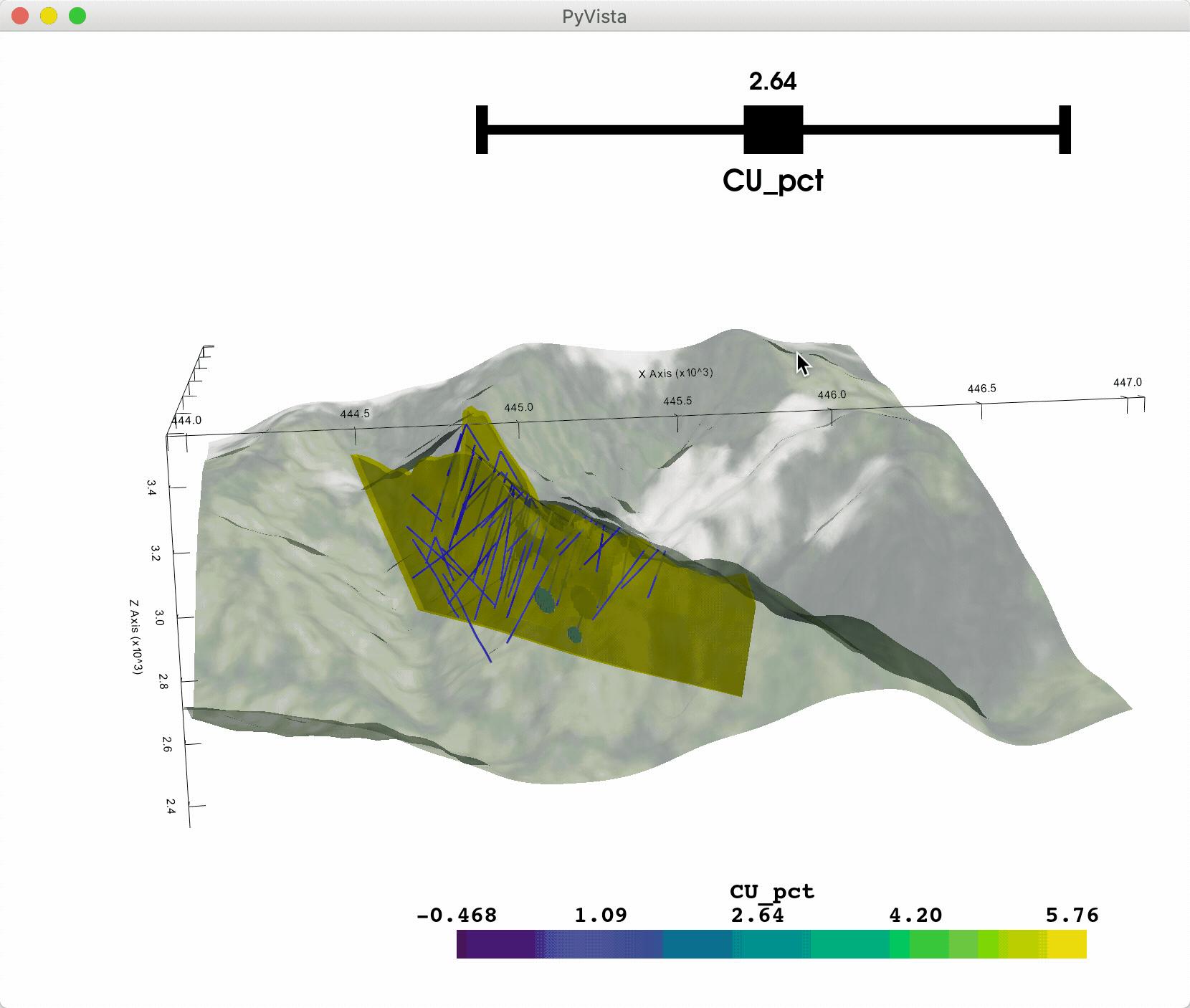 科学可视化软件介绍17 – PyVista - 知乎