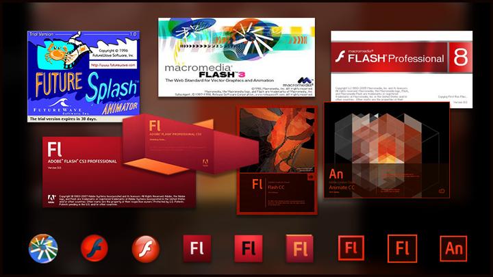 Flash 编年史 1996-2016 - 知乎