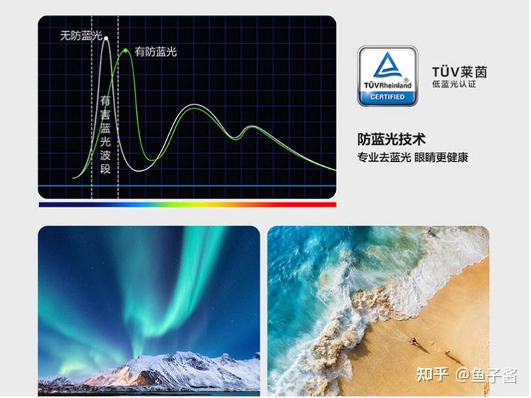 TCL V系列电视：新品V6E、V8E