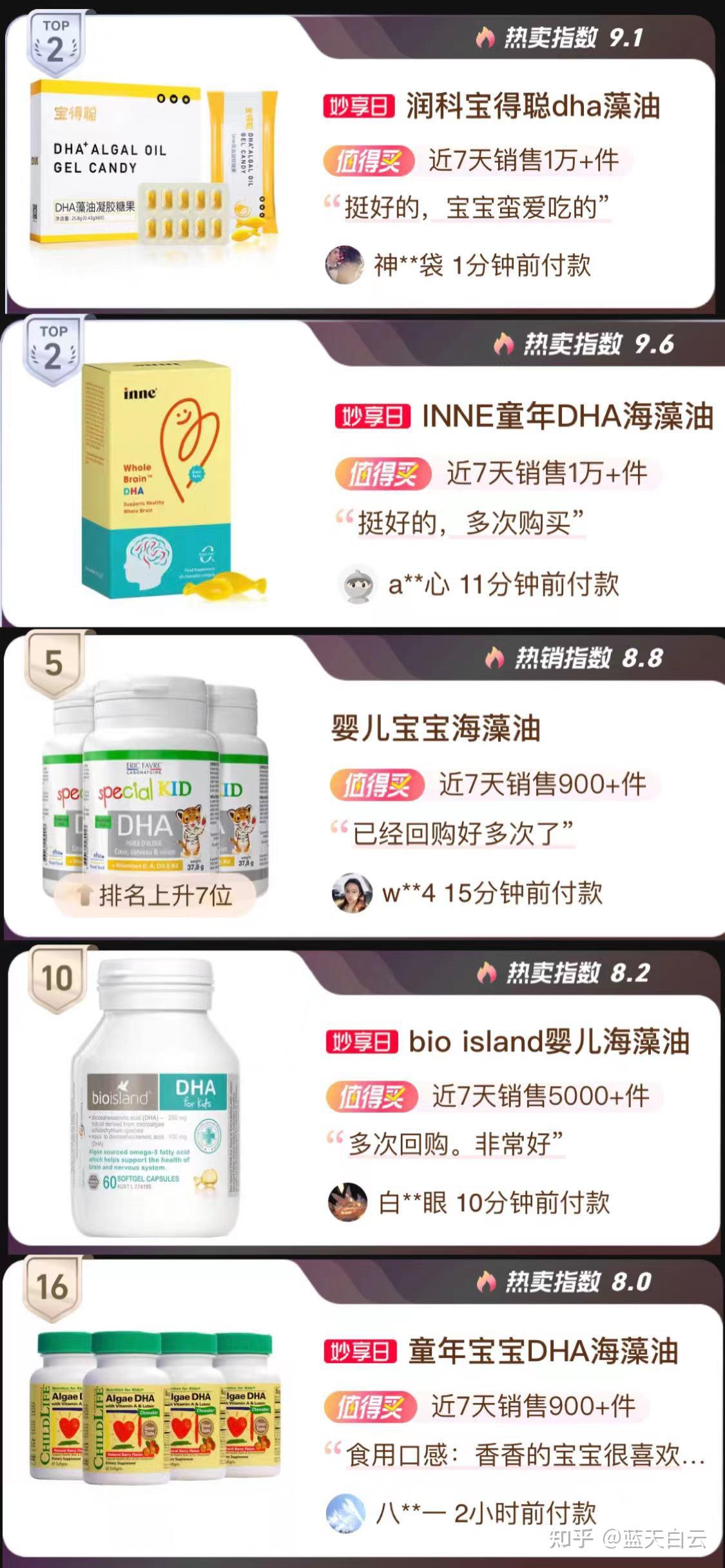 5款热门DHA测评，要不要补神经酸、DHA纯度应该是多少？——宝得聪与艾瑞可、inne、bioisland、childlife大测评 - 知乎