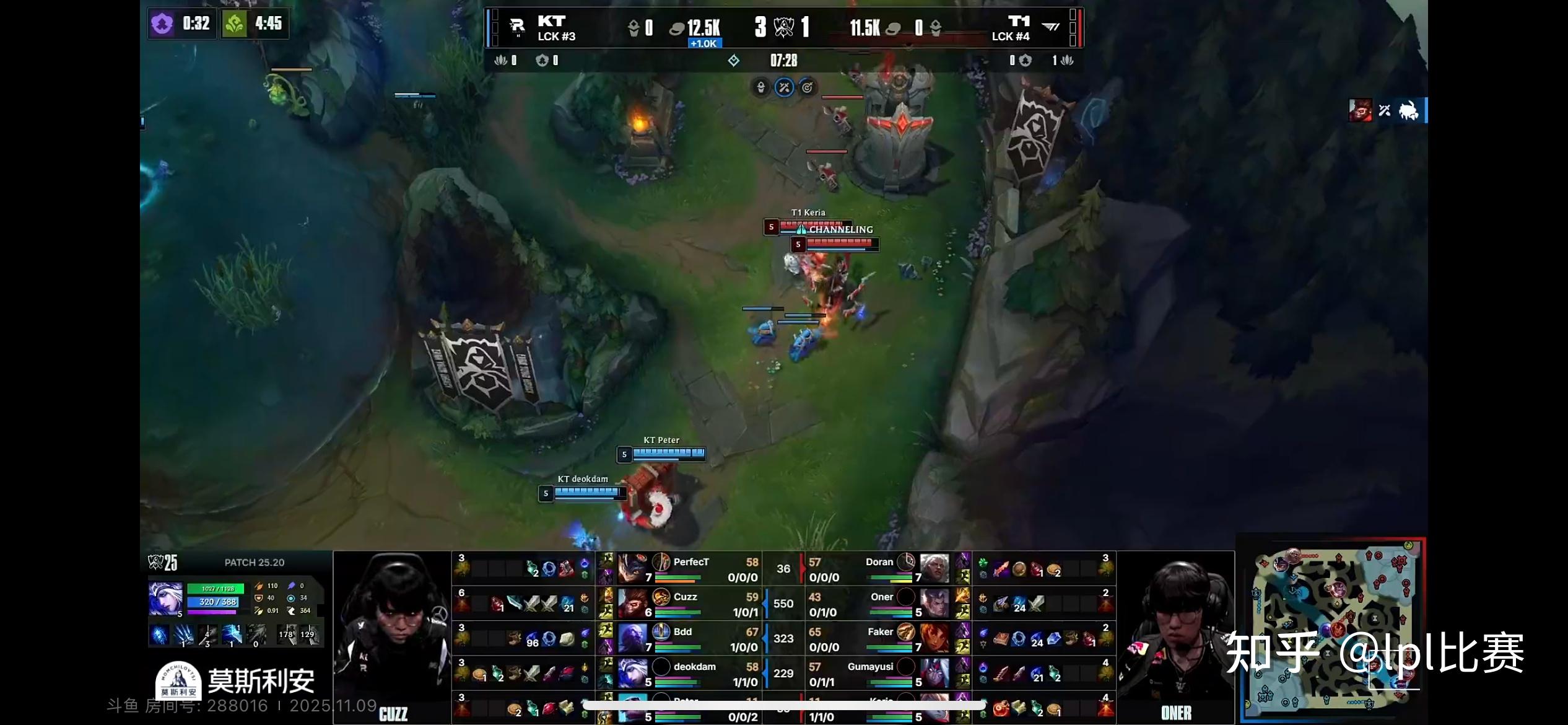 S15 总决赛 T1 3:2 KT 夺得三连冠，队史第六座全球总决赛奖杯，如何评价这场比赛？ - 知乎