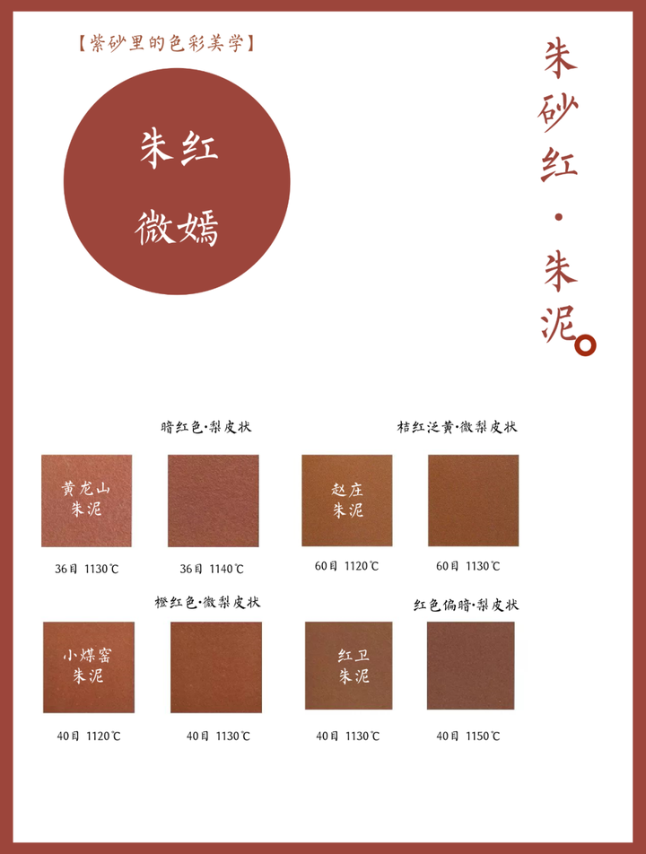 紫砂里的色彩美学|你见过真实的紫砂朱泥吗？ - 知乎