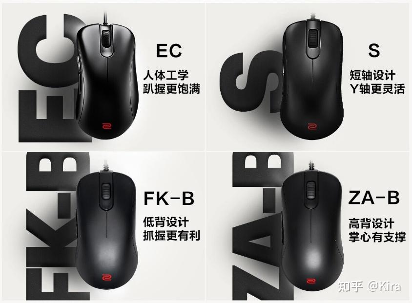 2025年电脑鼠标选购指南，游戏鼠标/FPS鼠标/办公鼠标/静音鼠标/无线鼠标/蓝牙鼠标/大手鼠标/小手鼠标全攻略