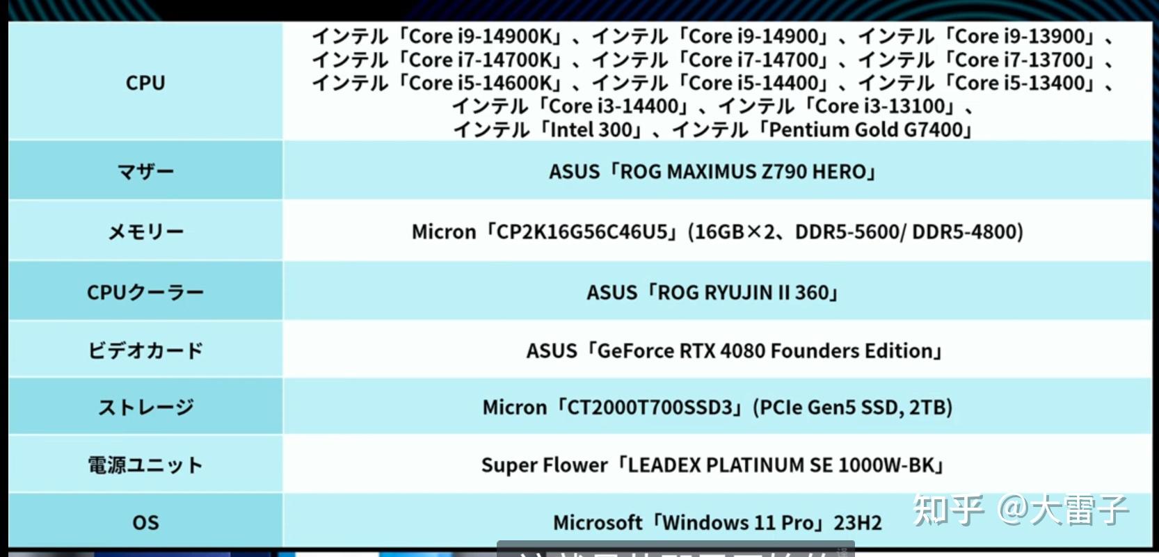 Intel 300实测视频发布，加强版奔腾G7400 - 知乎
