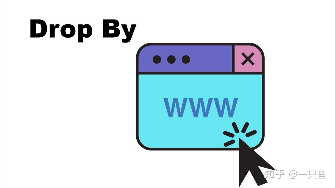 自学英语 顺道拜访用Drop By还是Drop In？ - 知乎