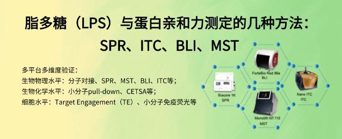 脂多糖（LPS）与蛋白亲和力测定的几种方法：SPR、ITC、BLI、MST - 知乎