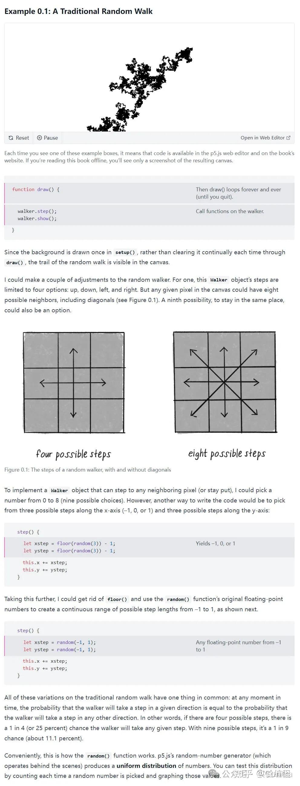 Nature of Node|MaxMSP|0.1随机漫步效果 - 知乎