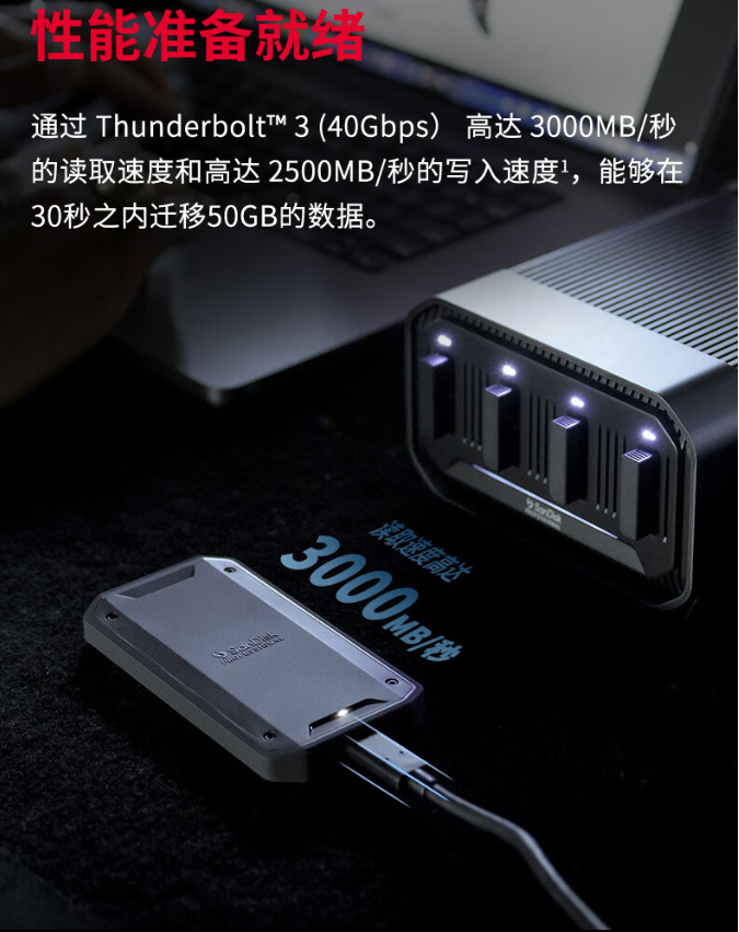 【2024年】移动固态硬盘（PSSD）怎么选？看这篇就够了