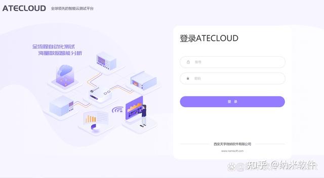 ATECLOUD智能云测试平台，中国人自己的“LABVIEW”-测试测量软件 - 知乎