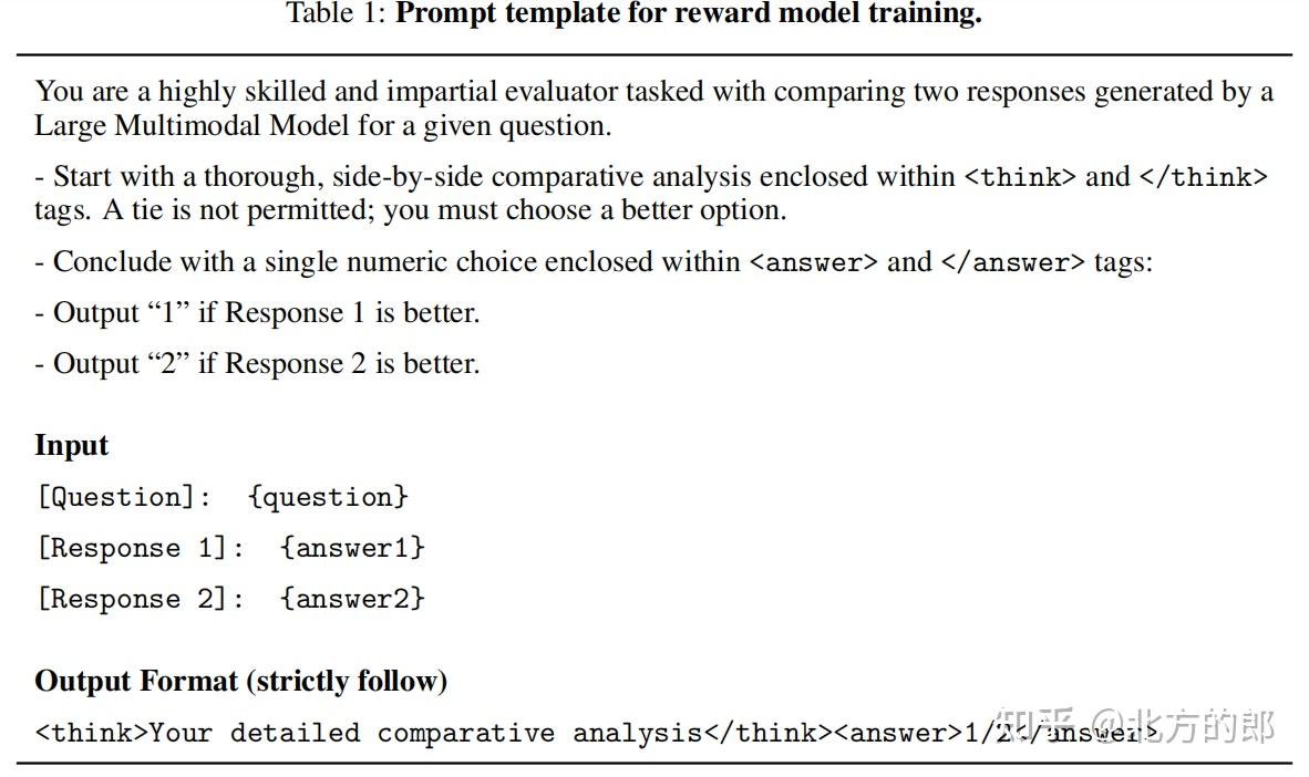 R1-Reward：通过稳定强化学习训练多模态奖励模型，突破性能极限 - 知乎