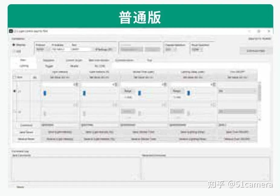 新品发布|CCS图像处理用LED光源的数字电源PD4系列上市 - 知乎