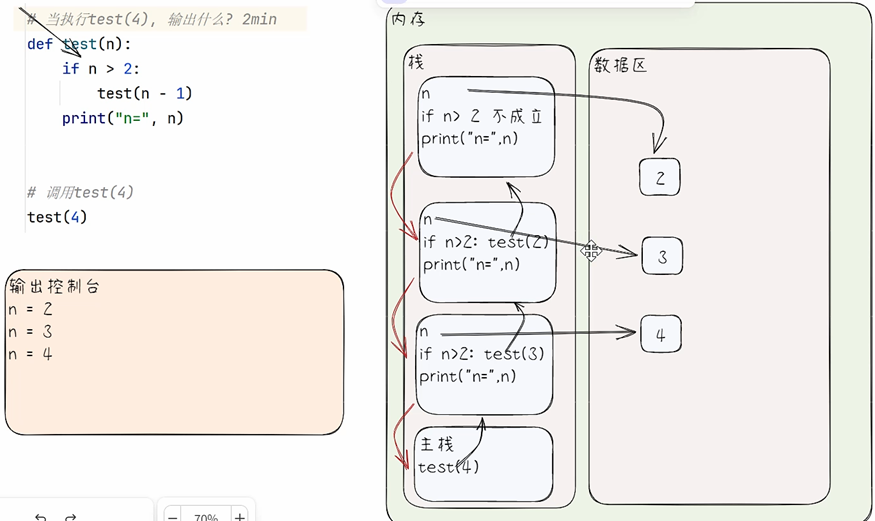 Python基础（五）函数 - 知乎
