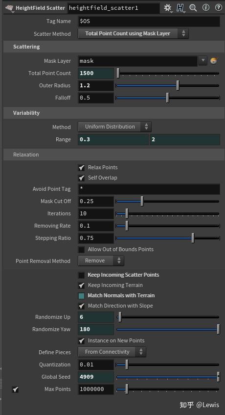 Unity GPU Driven + PCG 学习之旅五(PCG-HDA) - 知乎