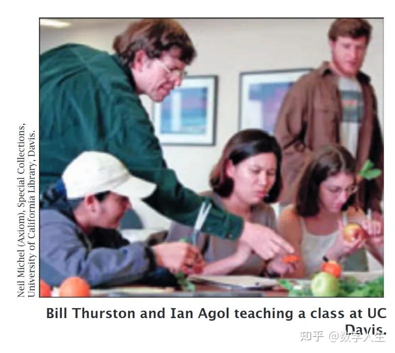 低维拓扑的数学家---威廉·保罗·瑟斯顿（William Paul Thurston） - 知乎